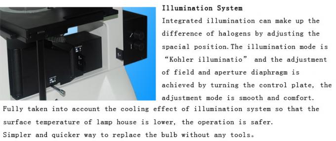 Inverted Digital Metallurgical Microscope UIS Optical System With ...