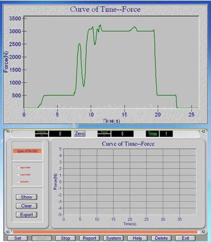 ATH-1000-5000 Digital Manual Operation Spring Tester